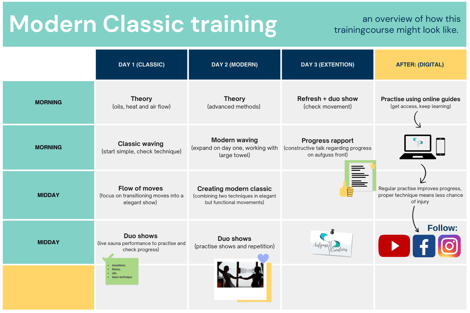 Training Modern Classic waving - Aufguss Training courses & Showdesign ...